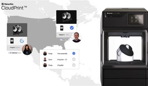 3d Printing Workflow Software Enables Collaboration From Anywhere 3d Printing Workflow Software Enables Collaboration From Anywhere
