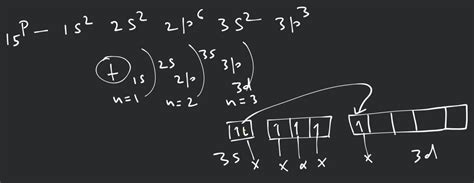 How To Find Valency Factor Of Any Compund Filo