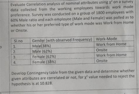 Solved Evaluate Correlation Analysis Of Nominal Attributes Chegg