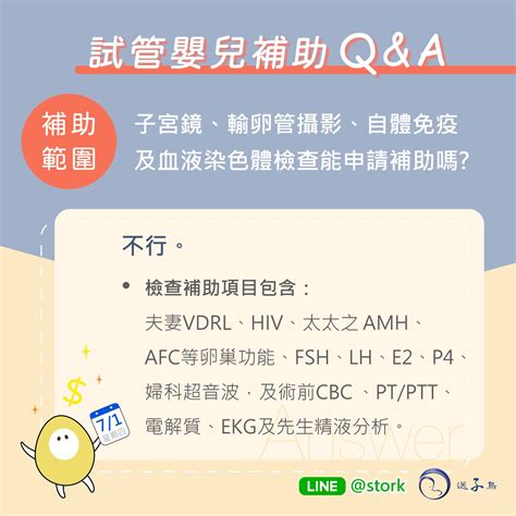 不孕症試管嬰兒補助政策重點 送子鳥生殖中心