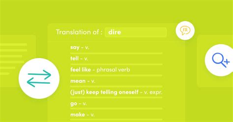 11 Handy Antidote Functions For Translation