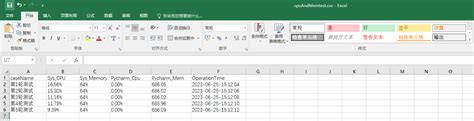 Python神器psutil库使用详解 知乎