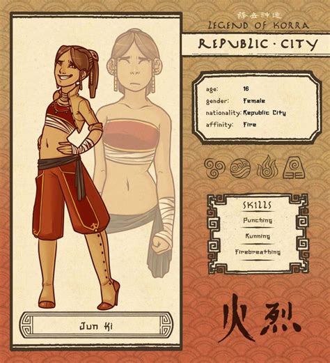 Republic City App Jun Ki By Infected Ellis On DeviantArt Avatar
