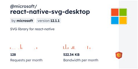 Microsoftreact Native Svg Desktop Cdn By Jsdelivr A Cdn For Npm And Github