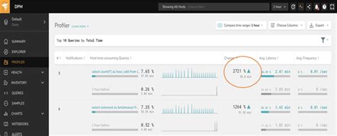 how dbas are using solarwinds dpm and marginalia to reduce mttr