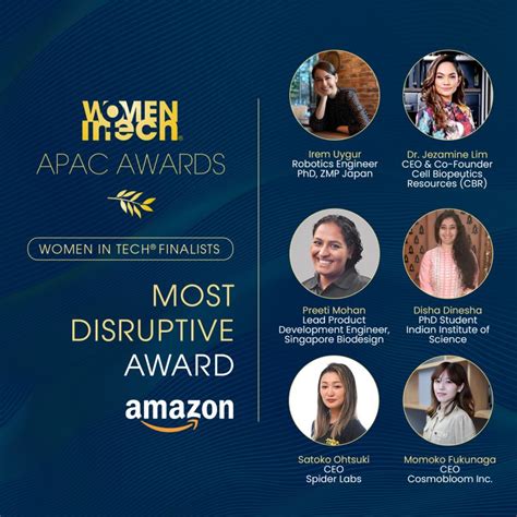 Women In Tech ® Global On Linkedin Witga24 Womenintech Womeninstem