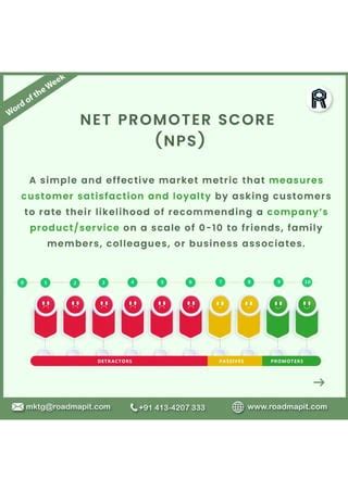 Net Promoter Score Pdf