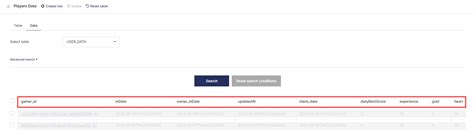 Project Backnd Developer Documentation