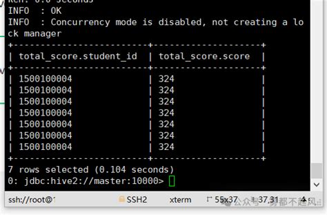 Hive表基本语法hive Row Format Csdn博客