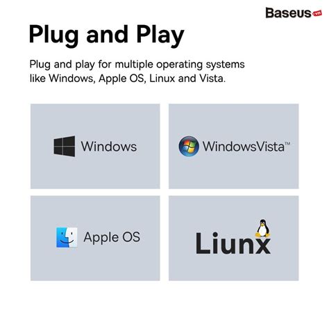 Hub chuyển mở Rộng Kết Nối USB Type C to USB 3 0 Baseus Lite Series
