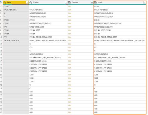 Solved Merging Two Columns Into One Microsoft Fabric Community