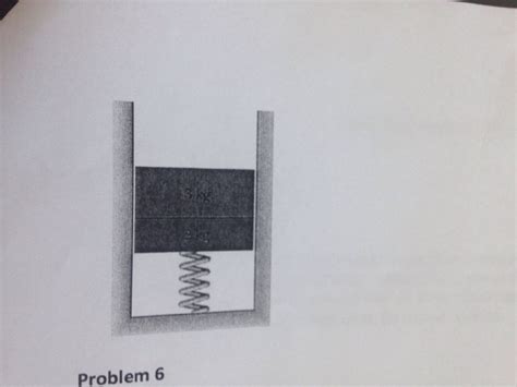 Solved Problem A Kg Block Rests On Top Of A Kg Block Chegg Com