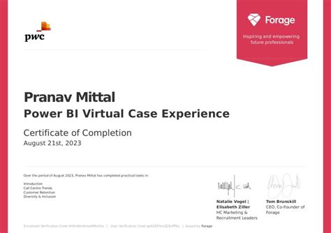 Pranav Mittal On Linkedin Forage Powerbi Dataanalysis