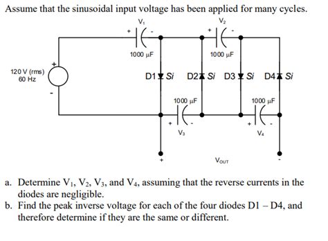 Solved Assume That The Sinusoidal Input Voltage Has Been