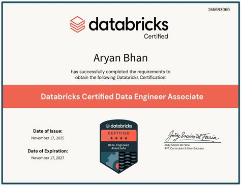 Databricks Databrickscertified Dataengineer Dataengineering