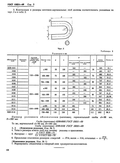 ГОСТ 15021-69 Скобы (заготовки) для литейных опок. Конструкция и размеры