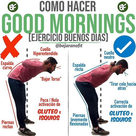 Total 57 Imagen Buenos Dias Pierna Viaterra Mx