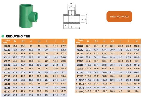 Reducing Tee Ppr Pipe Fitting Ppr Pipe Tee 公元管道（浙江）有限公司