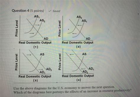 solved saved question 4 5 points as as2 as2 as price