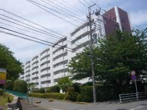 【物件情報】ぐみさわ東ハイツ 1〜5号棟の口コミ・評判 マンションノート