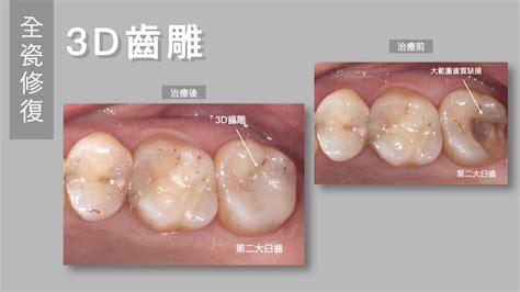 D Shine Smile Clinic