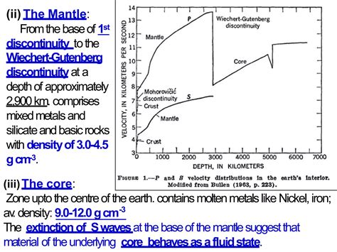 Grade 10 Crust Core Mantle Pptx
