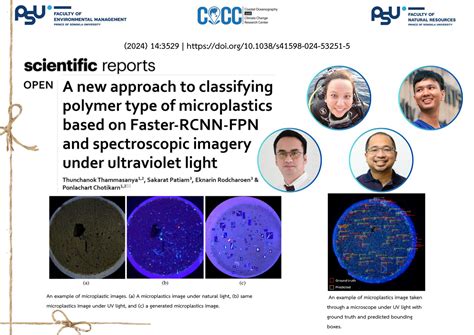 📌our Latest Research On Microplastic Classification Using Deep Learning