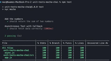 Unit Testing With Mocha And Chai 🚀 Dev Community