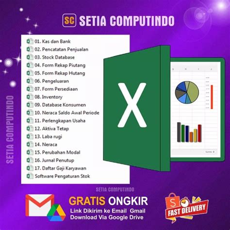 Template Laporan Keuangan Format Excel Siap Pakai Lazada Indonesia