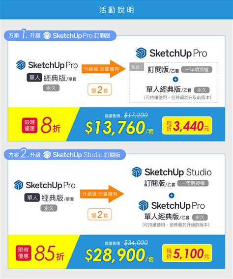 Sketchup Upgrade Promo Single Ch 2w 202306 光聯國際股份有限公司