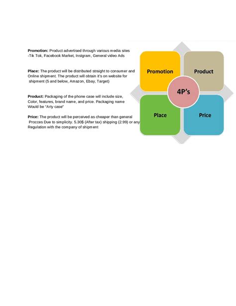Business And Marketing The 4 Pss Of The Marketing Mix Summaries