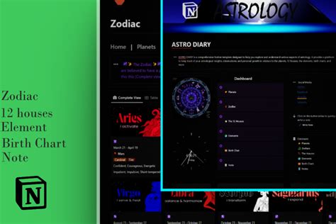 Astro Diary Notion Graphic By Creativdesignz · Creative Fabrica