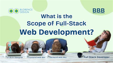 What Is The Scope Of Full Stack Web Development