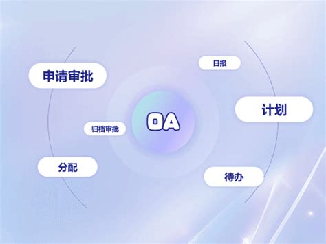 Crm软件、免费crm管理系统、crm系统、 Scrm、开源crm客户管理系统、蝉鸣crm