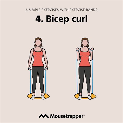 Mousetrapper On Linkedin Mousetrapper Ergonomicexercises