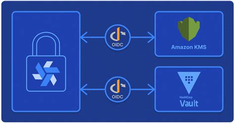 Windmill Open Source Developer Platform And Workflow Engine