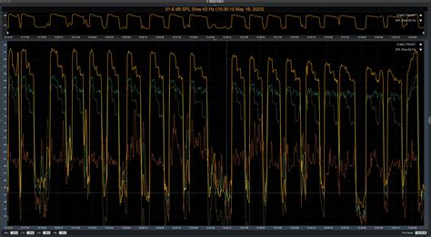 Gradient Reversed End Fired Sub Array On A Turn Table Timos World