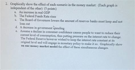 Solved 2 Graphically Show The Effect Of Each Scenario In