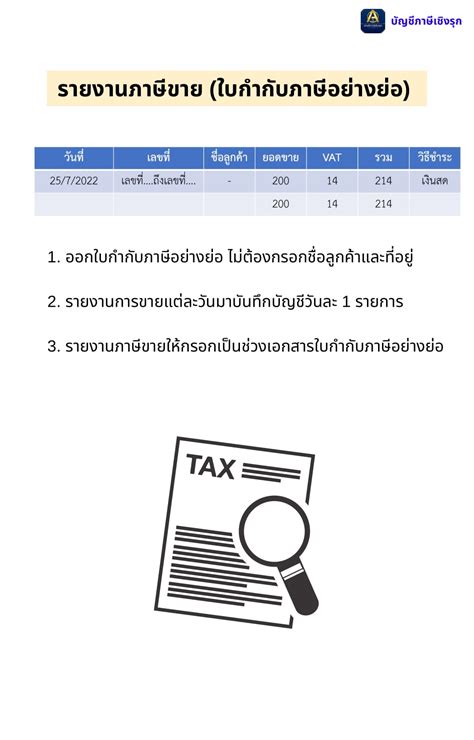 ภาษีขายของออนไลน์ ใบกำกับภาษีออนไลน์ บัญชีภาษีเชิงรุก