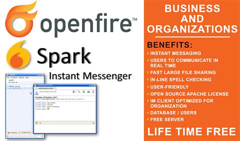 Setup Openfire Messaging Platform With Spark Chat Client By