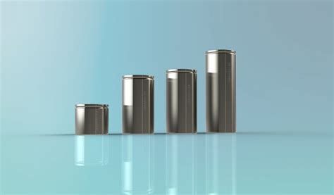 Potentials Of 46 Mm Cylindrical Cells On The Way To The New Standard Format 2023