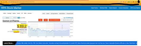 Fetchget A Particular String Using Request Activity From Portal
