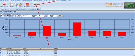 LAPORAN Grafik Kurva Tutorial Software Pulsa Tiger Engine