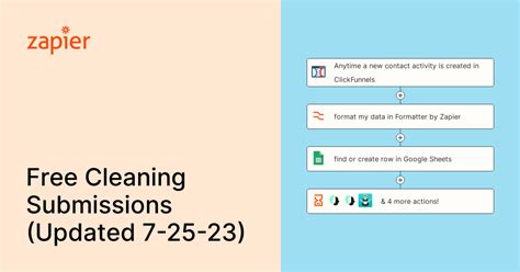 Anytime A New Contact Activity Is Created In Clickfunnels Format My