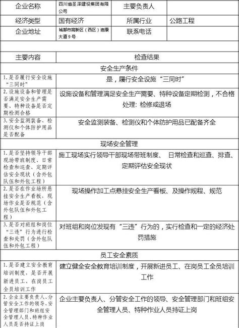 施工安全月报4月22号以前报word文档在线阅读与下载无忧文档