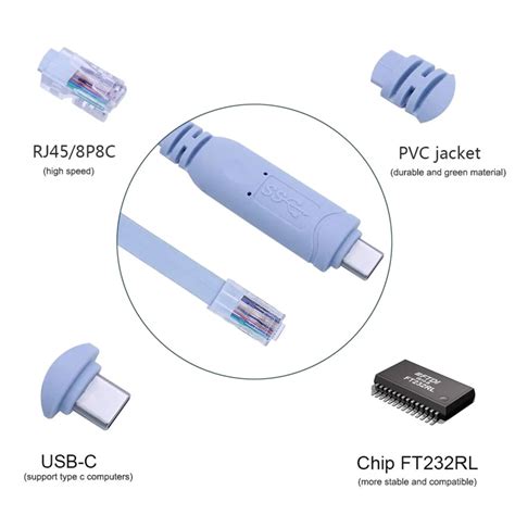 Shop Generic R91a Usb C Console Cable 6ft Usb Type C To Rj45 Serial