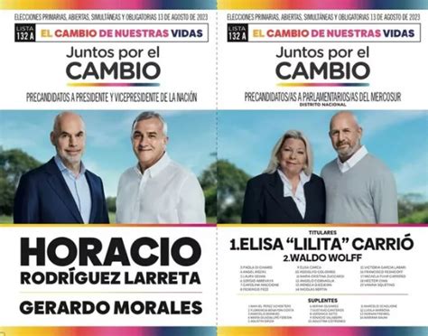 Parlasur Qué Es Cómo Funciona Y Por Qué Se Votarán Candidatos Para