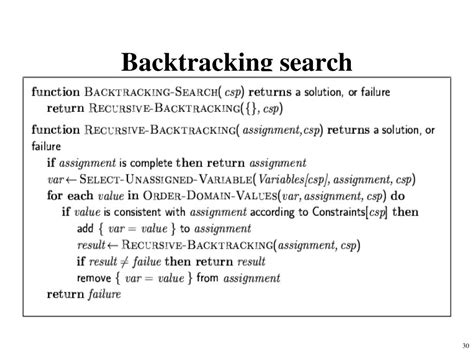 Ppt Constraint Satisfaction And Backtrack Search 22c31 Algorithms Powerpoint Presentation