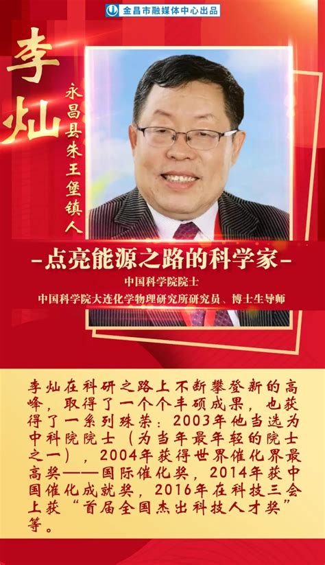 金昌优秀人物丨这些领军拔尖人才你认识吗凤凰网甘肃 凤凰网