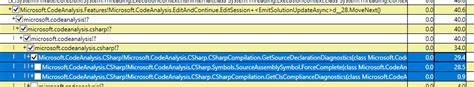 Enc Avoid Completion Of Non Updated Symbols · Issue 70212 · Dotnet